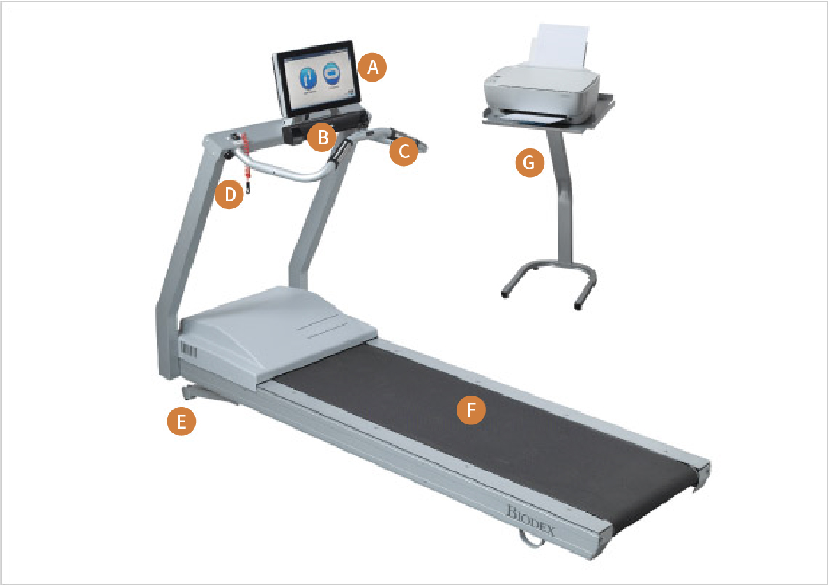 Gait Trainer 3 美国biodex 北京欧培德科技有限公司